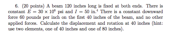 Solved 6. (20 points) A beam 120 inches long is fixed at | Chegg.com
