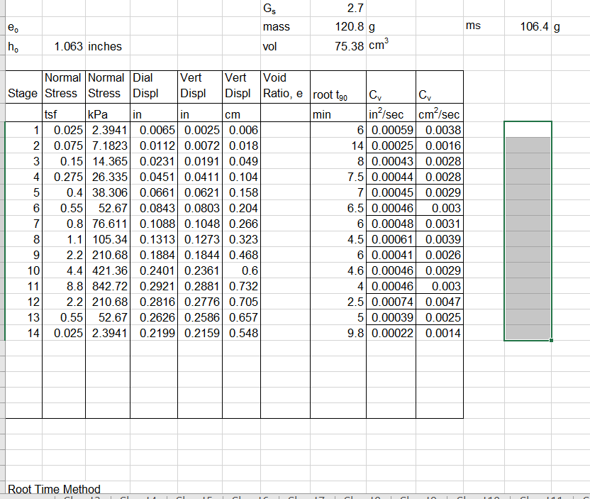 Solved This is root time method. Can anyone help with the | Chegg.com