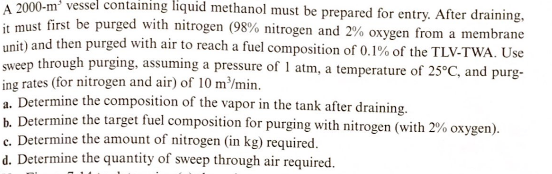 A 2000-m' vessel containing liquid methanol must be | Chegg.com