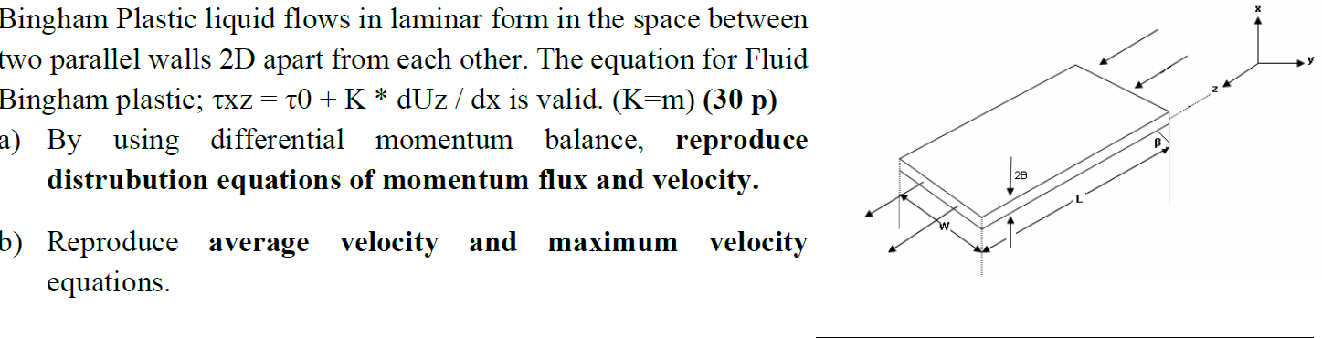 Solved Bingham Plastic liquid flows in laminar form in the | Chegg.com