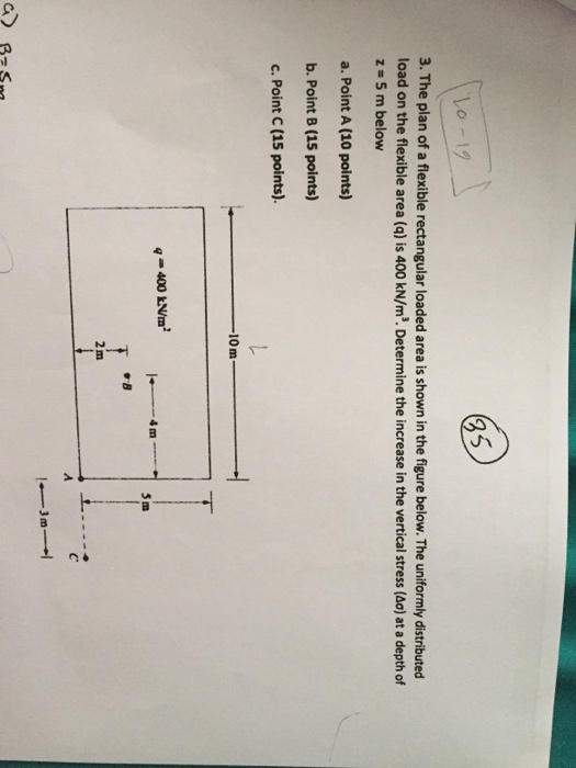Solved The plan of a flexible rectangular loaded area is | Chegg.com