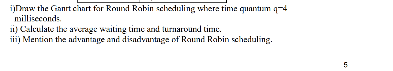 Solved i)Draw the Gantt chart for Round Robin scheduling | Chegg.com