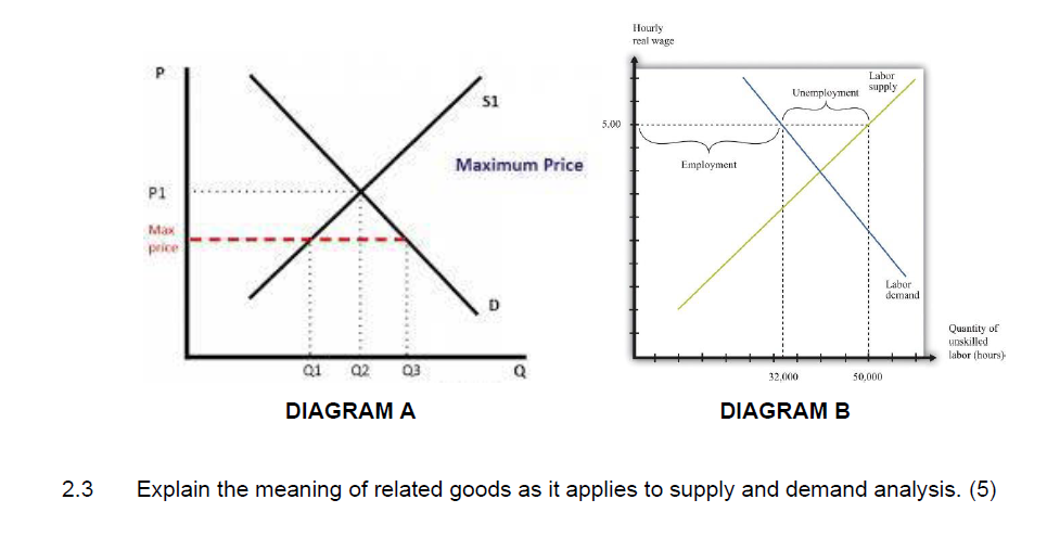 Solved Question 4.1 to 4.2 is based on the diagram below | Chegg.com