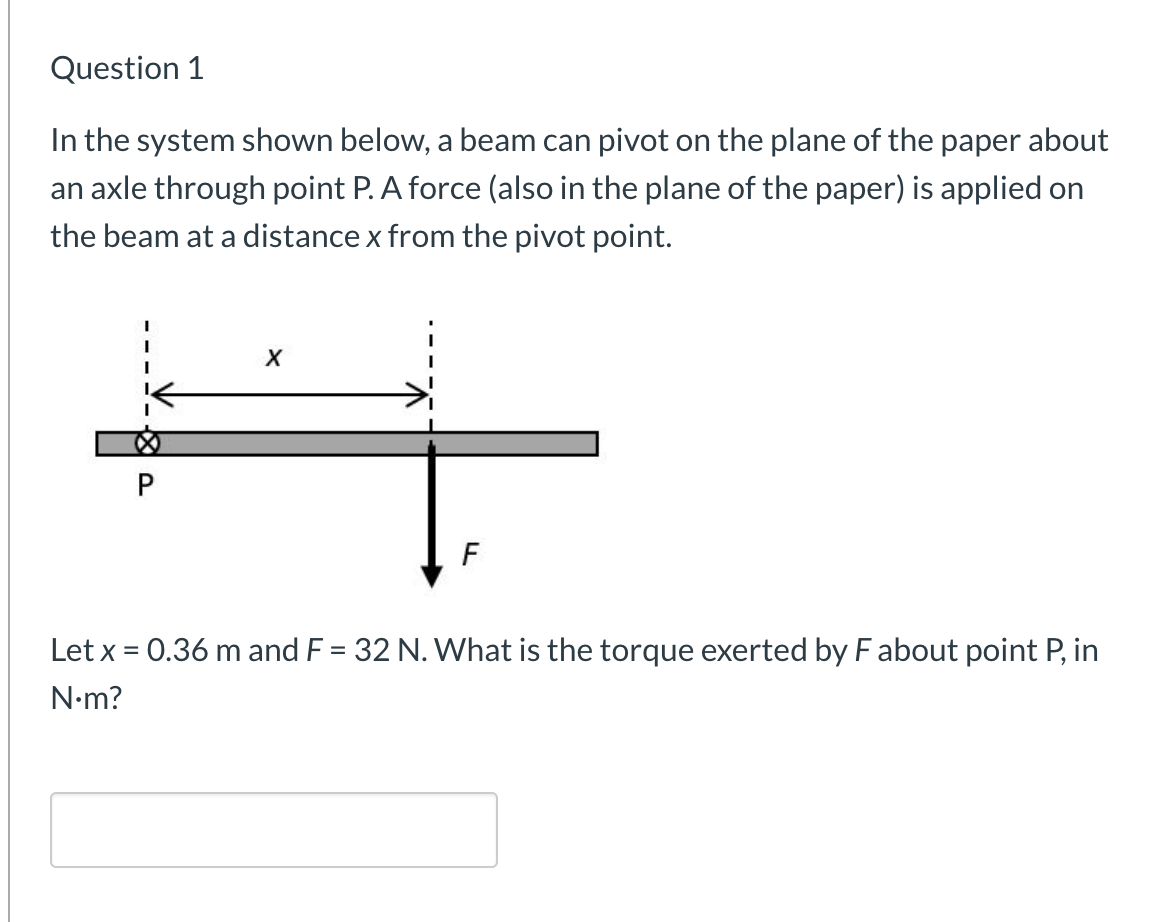 Solved Question 1 In the system shown below, a beam can | Chegg.com