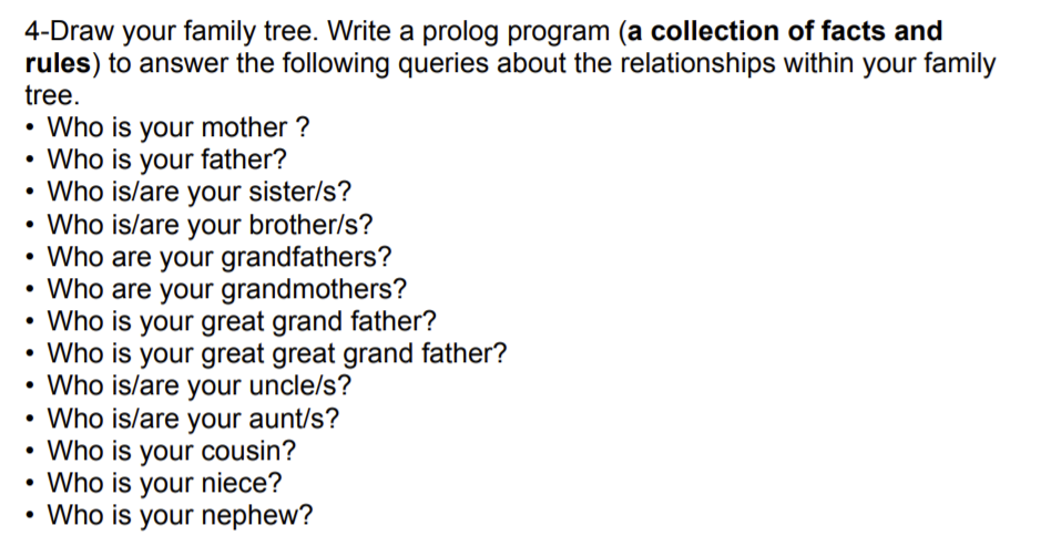 Solved 4-Draw your family tree. Write a prolog program (a | Chegg.com