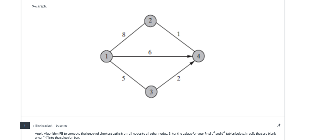 Solved 9-6 ﻿graph: 1 ﻿Apply Algorithm 9 ﻿B to compute the | Chegg.com
