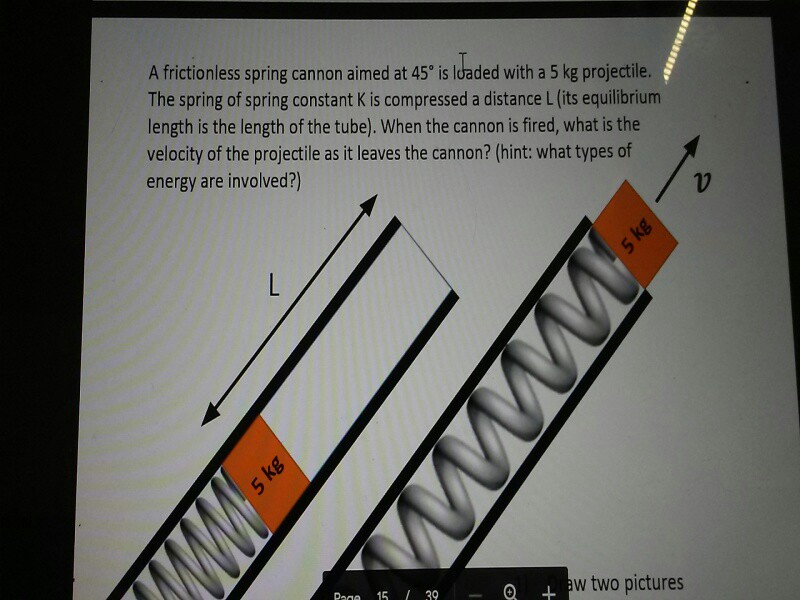 Solved A frictionless spring cannon aimed at 45° is ldaded | Chegg.com