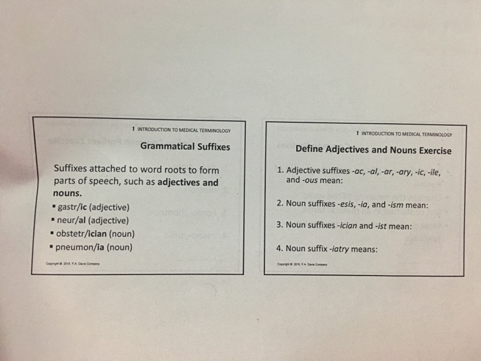 Solved 1 INTROOUCTION TO MEDICAL TERMINOLOGY 1 INTRODUCTION | Chegg.com
