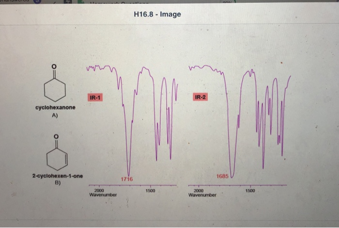 Solved H16.8-Image IR-1 IR-2 cyclohexanone A) | Chegg.com