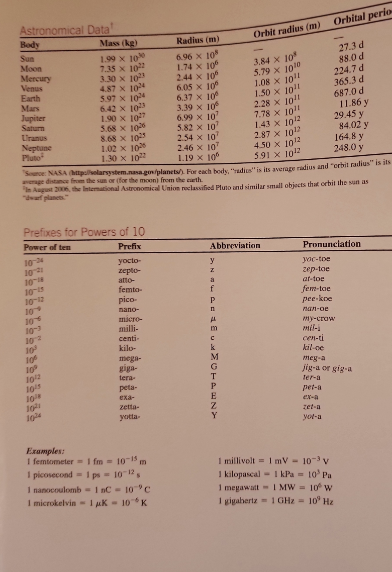 Solved Calculation: Neatly solve the question in the space | Chegg.com