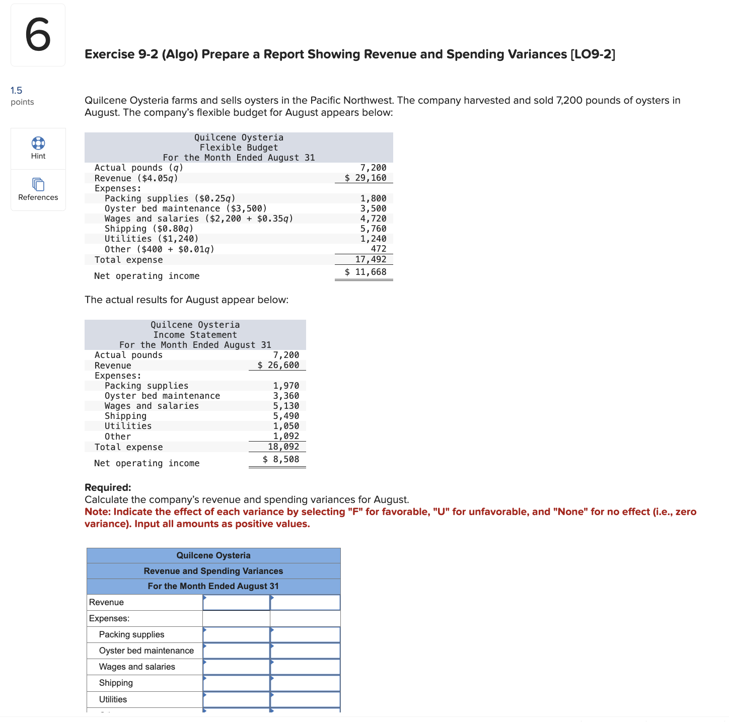 Solved Exercise 9-2 (Algo) ﻿Prepare a Report Showing Revenue | Chegg.com
