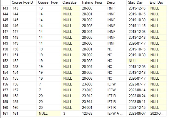 Solved ASP.NET MVC C# VS 2019Can you please help me to | Chegg.com