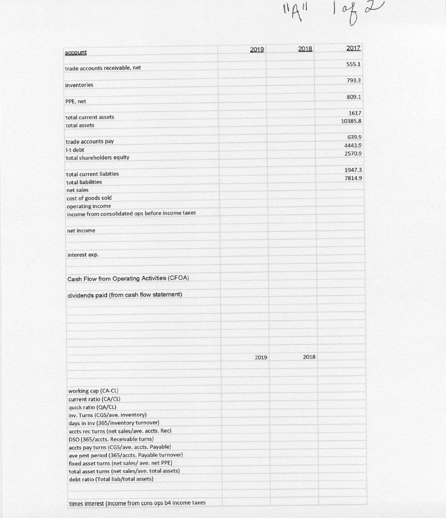 1. Calculate the MKC financial ratios using EXCEL and | Chegg.com