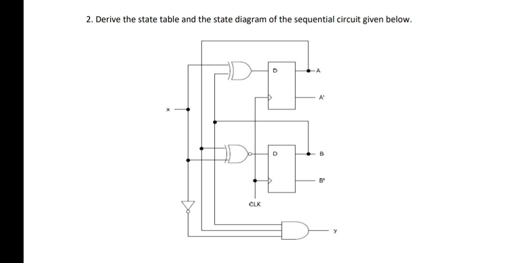 Solved 2. Derive the state table and the state diagram of | Chegg.com