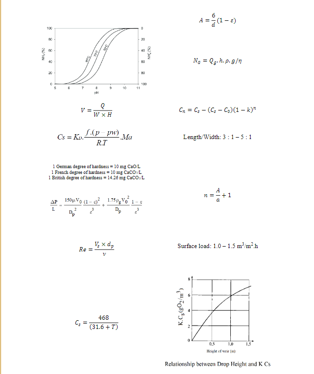Solved 2) Calculate the maximum gradient in the third | Chegg.com