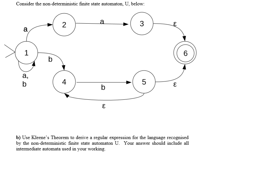 Solved Consider the non-deterministic finite state | Chegg.com