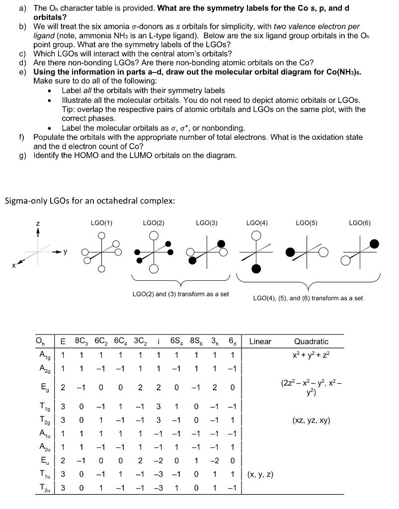 Solved a) The Oh character table is provided. What are the | Chegg.com