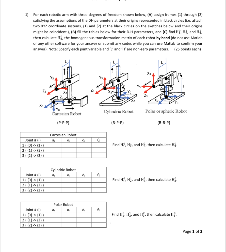 Solved 1) For each robotic arm with three degrees of freedom | Chegg.com
