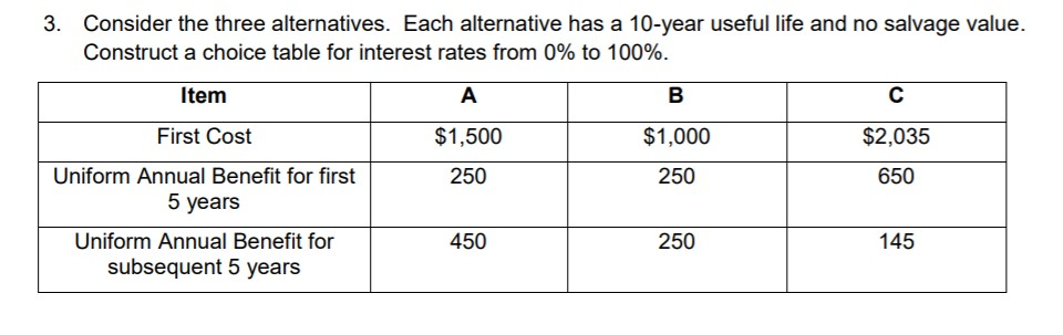 Solved 3. Consider the three alternatives. Each alternative | Chegg.com
