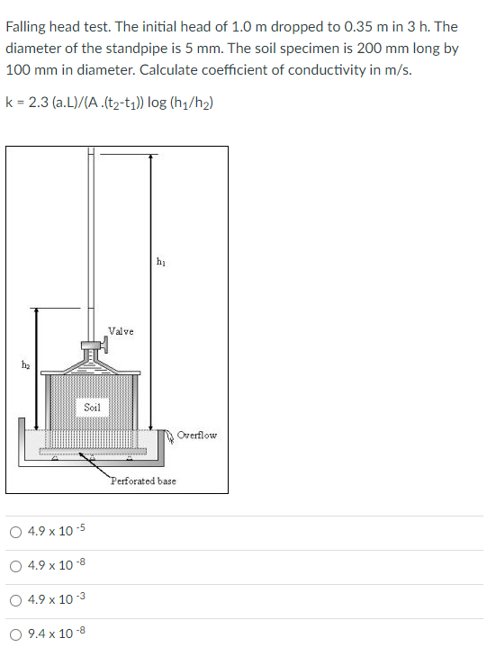 Solved Falling head test. The initial head of 1.0 m dropped | Chegg.com