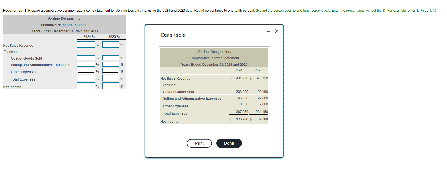 Solved Data table | Chegg.com