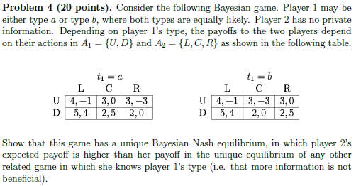 Solved Problem 4 (20 ﻿points). ﻿Consider the following | Chegg.com