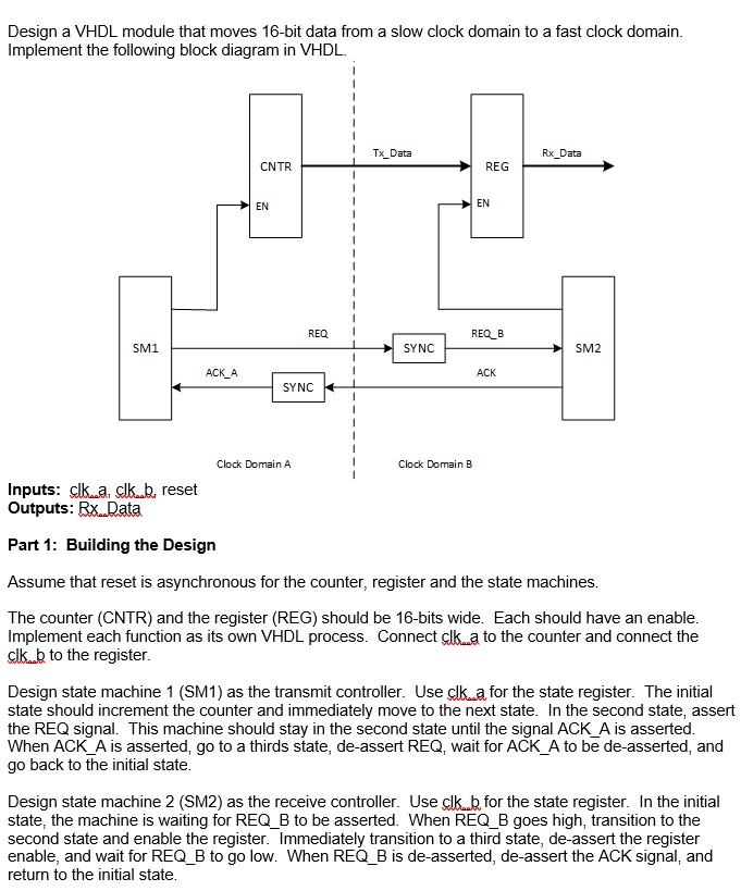 Solved Design a VHDL module that moves 16-bit data from a | Chegg.com