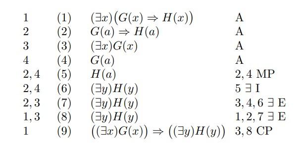 Solved 1 2 3 4 2,4 2,4 2,3 1,3 1 (1) (2) (3) (4) (5) (6) (7) | Chegg.com