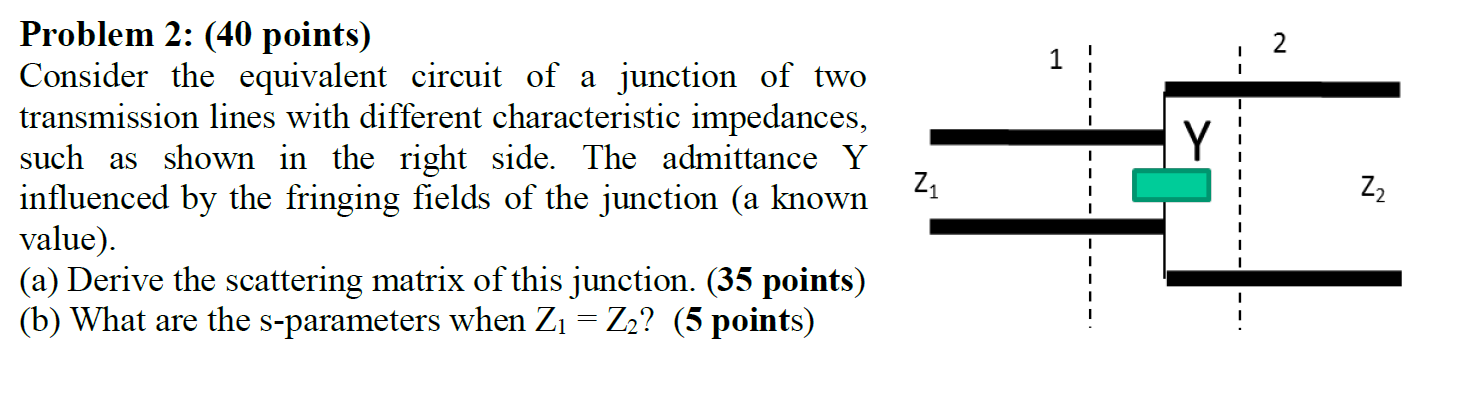 2 Y Problem 2: (40 points) Consider the equivalent | Chegg.com