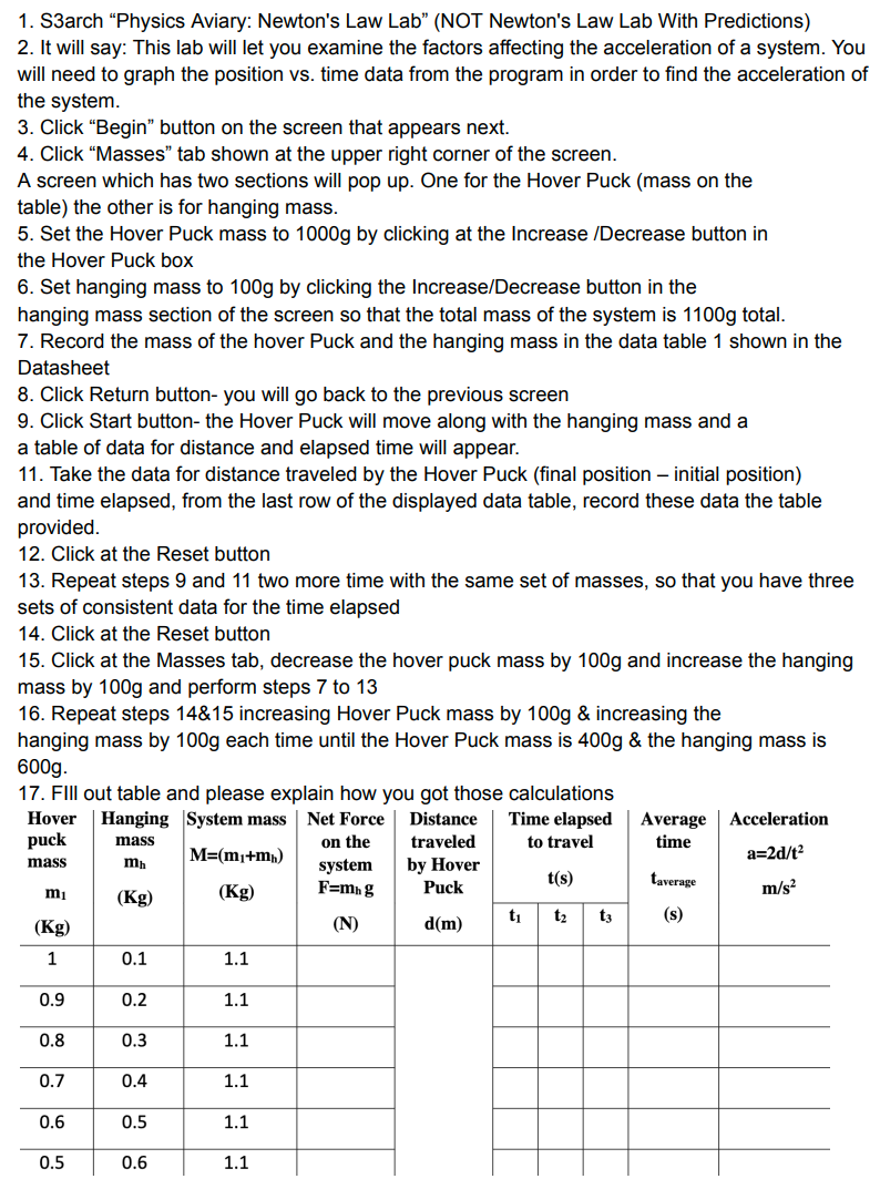 Please fill out the table, thanks! | Chegg.com