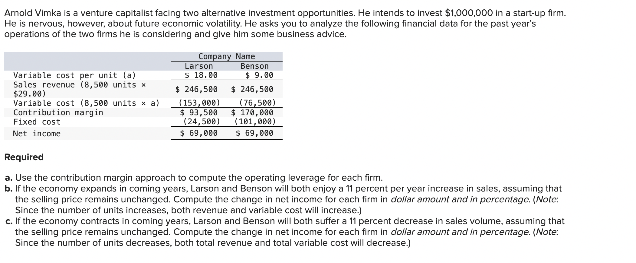 Arnold Vimka is a venture capitalist facing two | Chegg.com