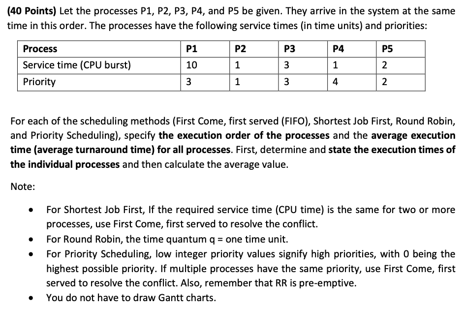 Solved (40 Points) Let the processes P1, P2, P3, P4, and P5 | Chegg.com Solved (40 Points) Let the processes P1, P2, P3, P4, and P5 | Chegg.com
