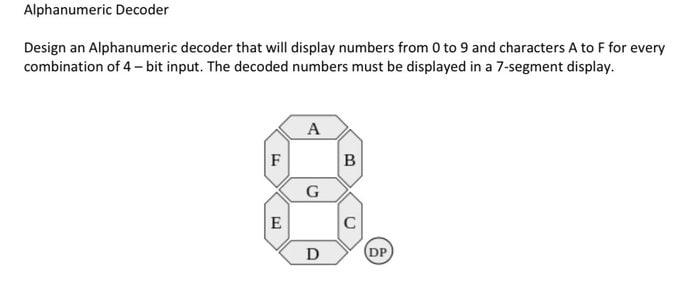 Solved Design an Alphanumeric decoder that will display | Chegg.com