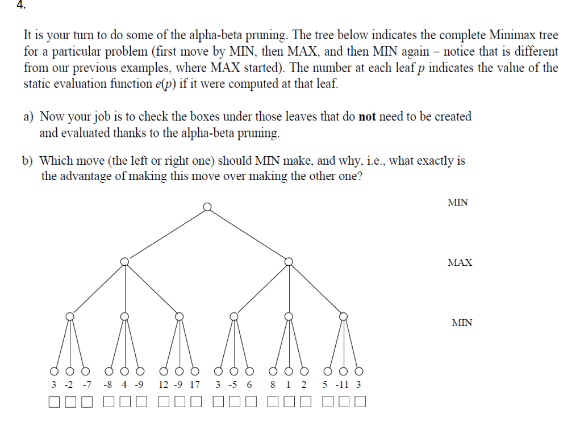Solved It is your turn to do some of the alpha-beta pruning. | Chegg.com