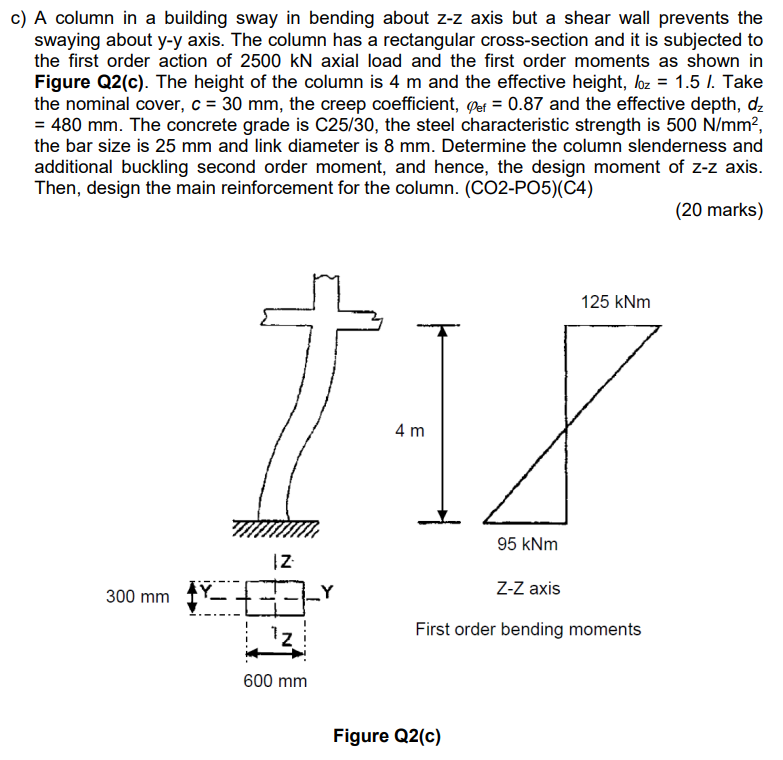 c) A column in a building sway in bending about z-z | Chegg.com