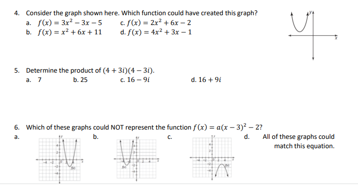 Solved 4. Consider the graph shown here. Which function | Chegg.com