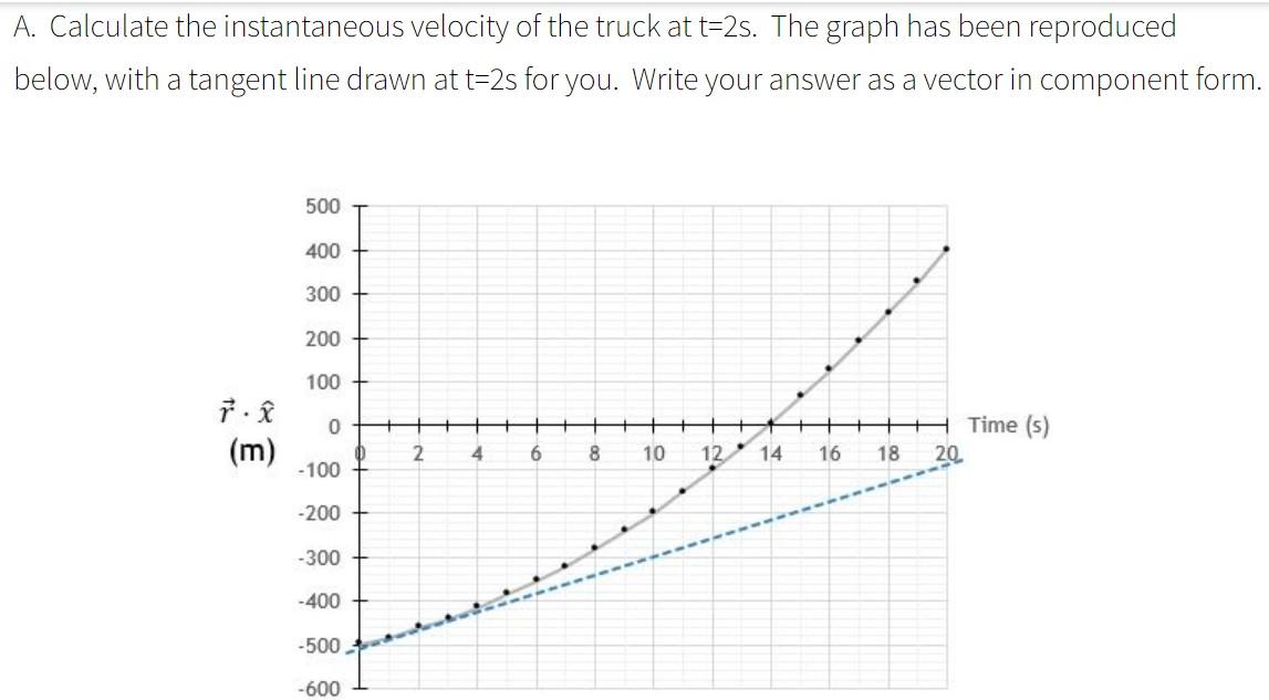 Solved Please help me solve step by step with explanations | Chegg.com