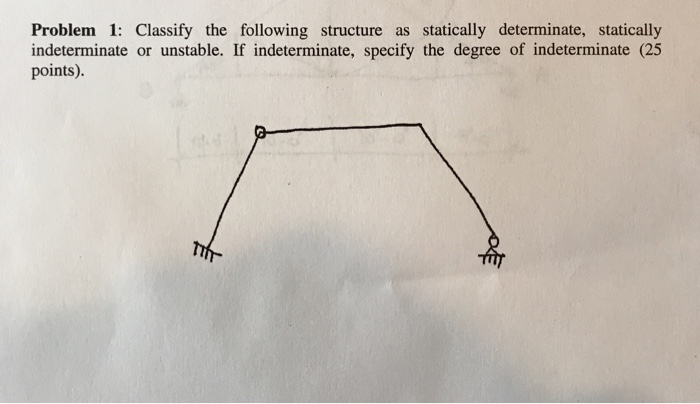 Solved Problem 1: Classify the following structure as | Chegg.com