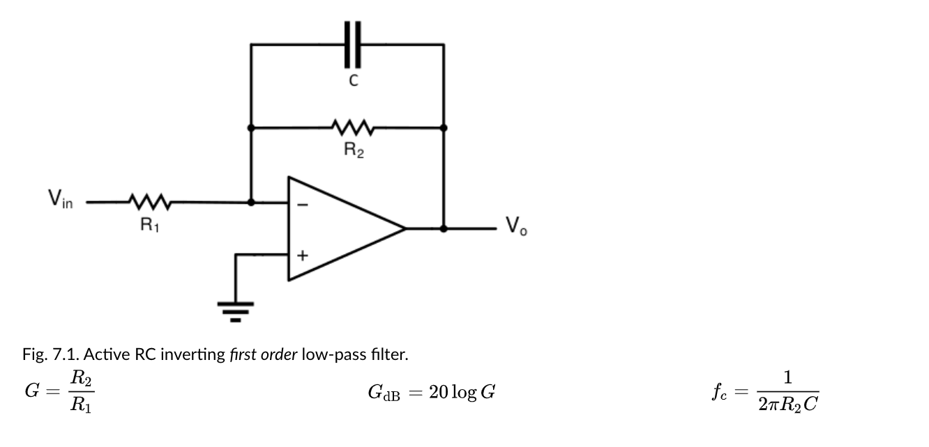 Solved Design an inverting first order active-RC lowpass | Chegg.com