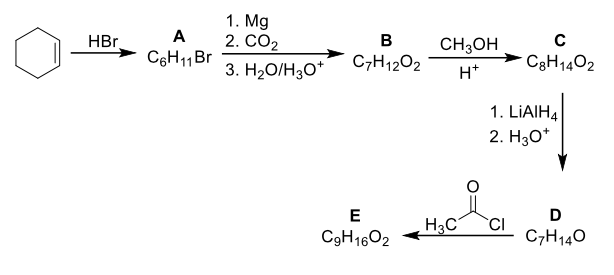 Solved HBr_ → CH 11 Br 1. Mg 2. CO2 3. H2O/H30+ + B C7H1202 | Chegg.com