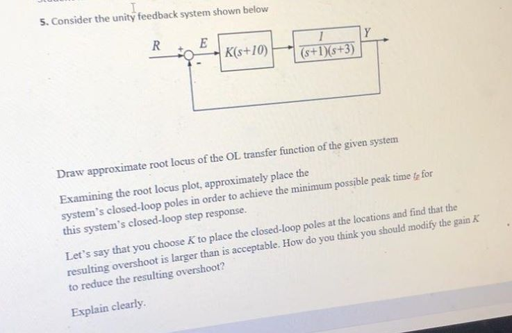 Solved 5. Consider the unity feedback system shown below RE | Chegg.com