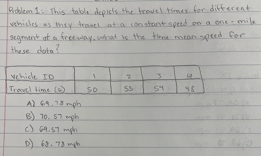 Solved Problem 1: This table depicts the travel times for | Chegg.com