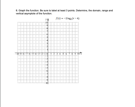 Solved 8. Graph the function. Be sure to label at least 3 | Chegg.com