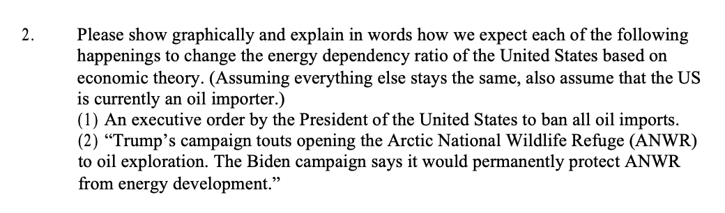 Solved Please show graphically and explain in words how we | Chegg.com