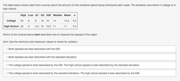 The table below shows data from a survey about the | Chegg.com