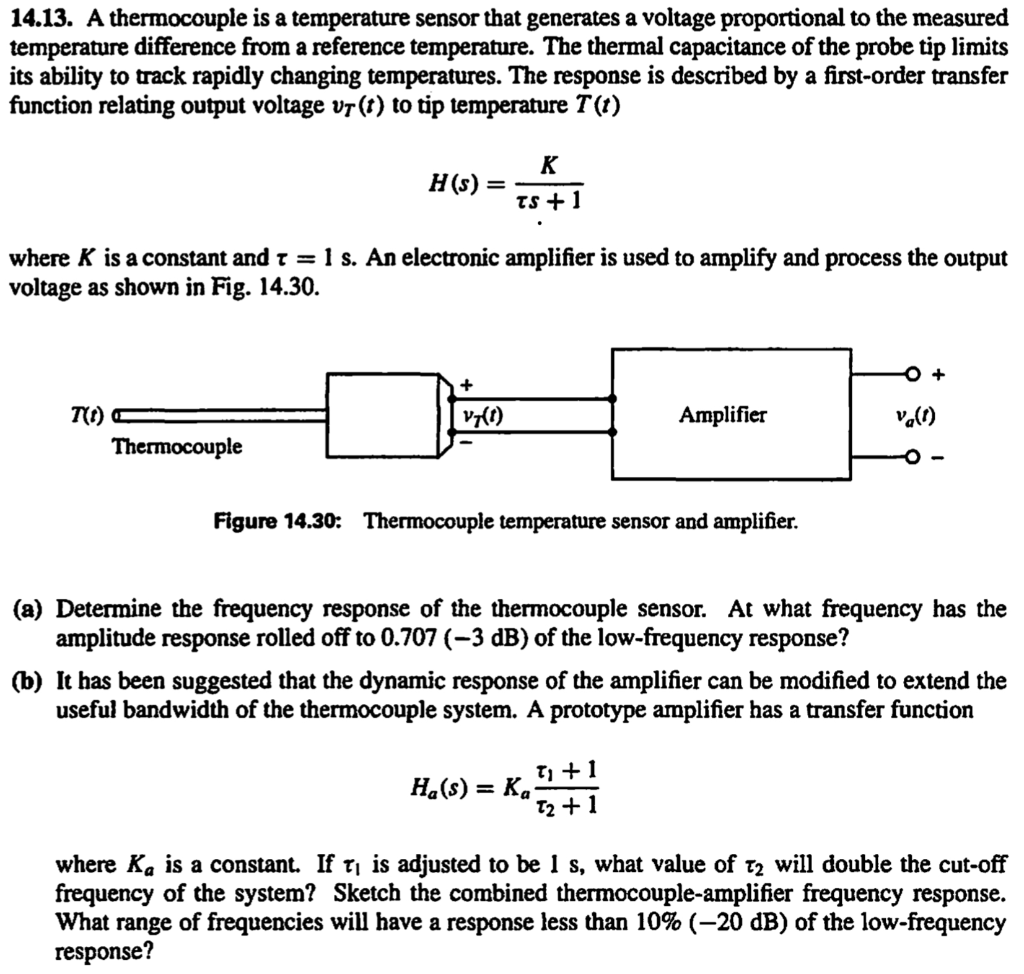 Temperature Sensor And Its Function At Esther Thompson Blog