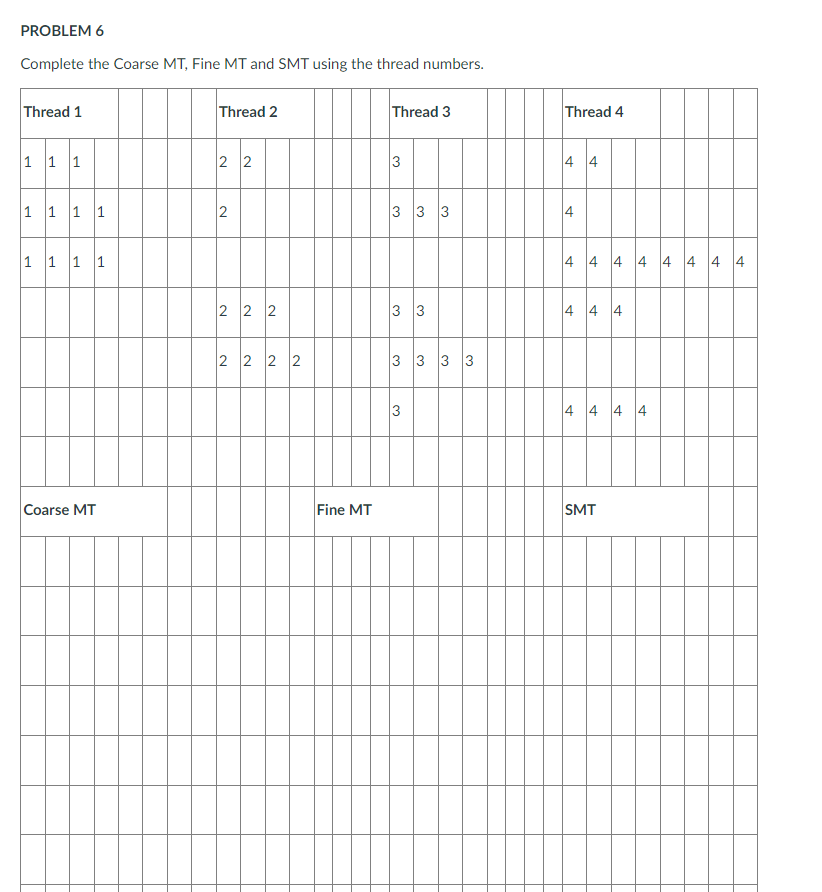 Solved PROBLEM 6 Complete the Coarse MT, Fine MT and SMT | Chegg.com