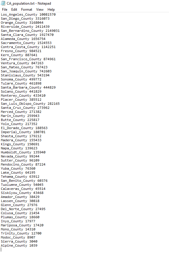 Solved You are to implement a C++ class that can calculate | Chegg.com