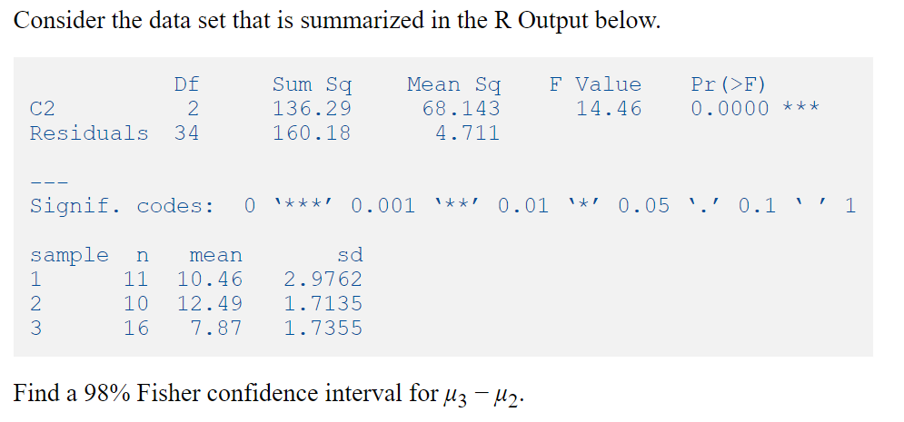 Solved Consider the data set that is summarized in the R | Chegg.com