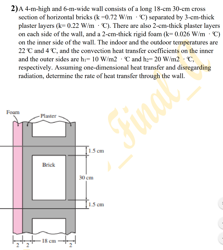 Solved 2)A 4-m-high and 6-m-wide wall consists of a long | Chegg.com